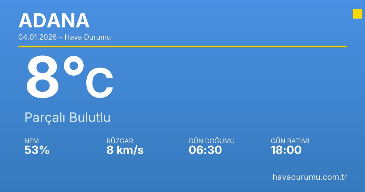 Kozan, Adana Hava Durumu 15 Günlük | havadurumu.com.tr