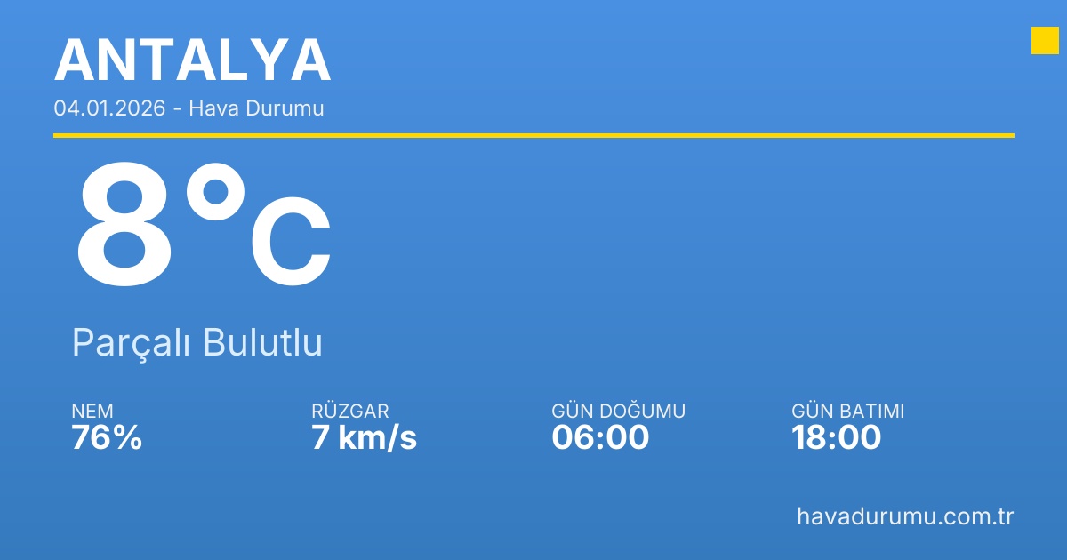 Antalya Hava Durumu 30 Günlük | havadurumu.com.tr