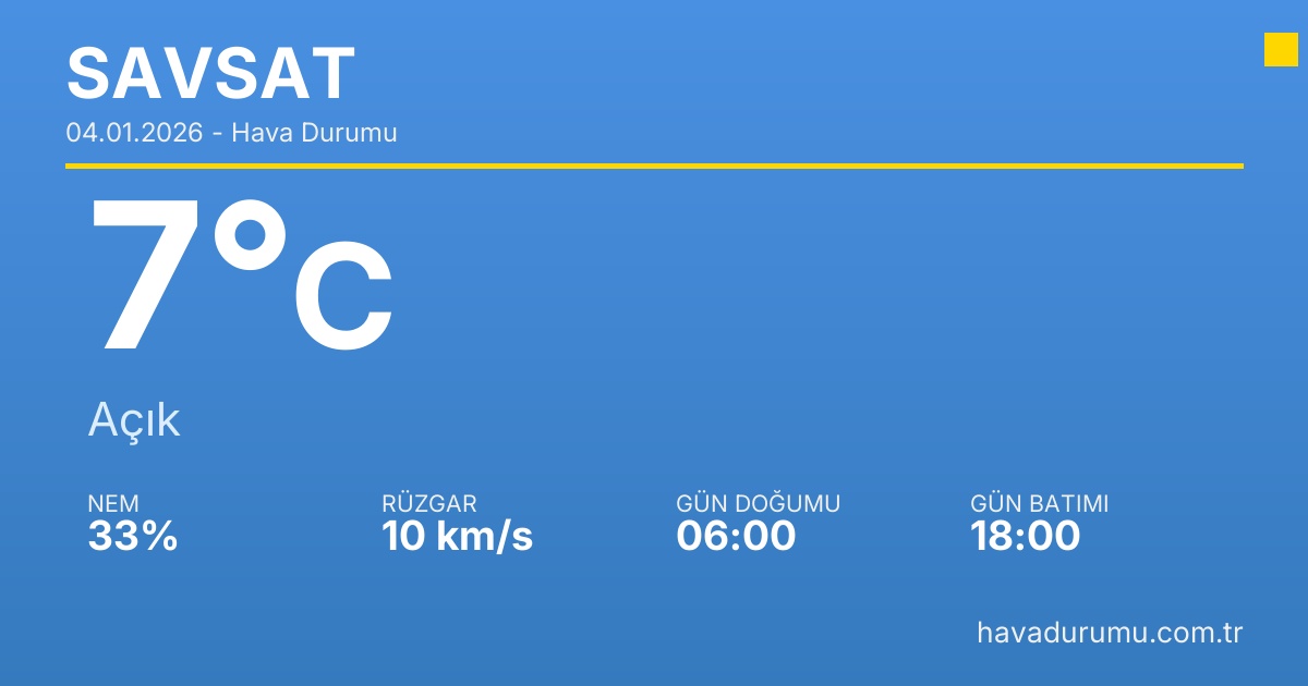 Hopa, Artvi̇n Hava Durumu 15 Günlük | havadurumu.com.tr