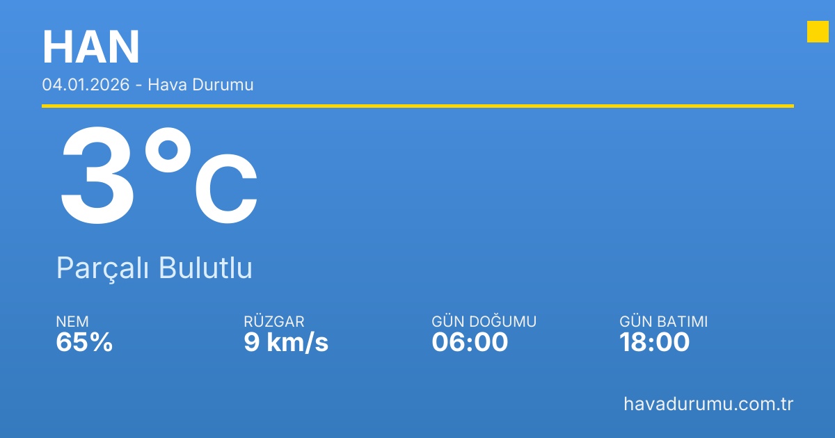 Eski̇şehi̇r Hava Durumu 10 Günlük | havadurumu.com.tr