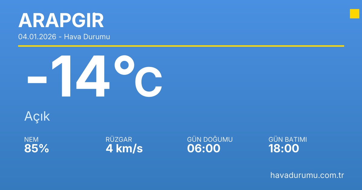 Malatya Hava Durumu | İlçeler ve Tahminler | havadurumu.com.tr