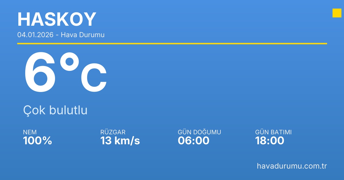 Varto, Muş Hava Durumu 5 Günlük | havadurumu.com.tr
