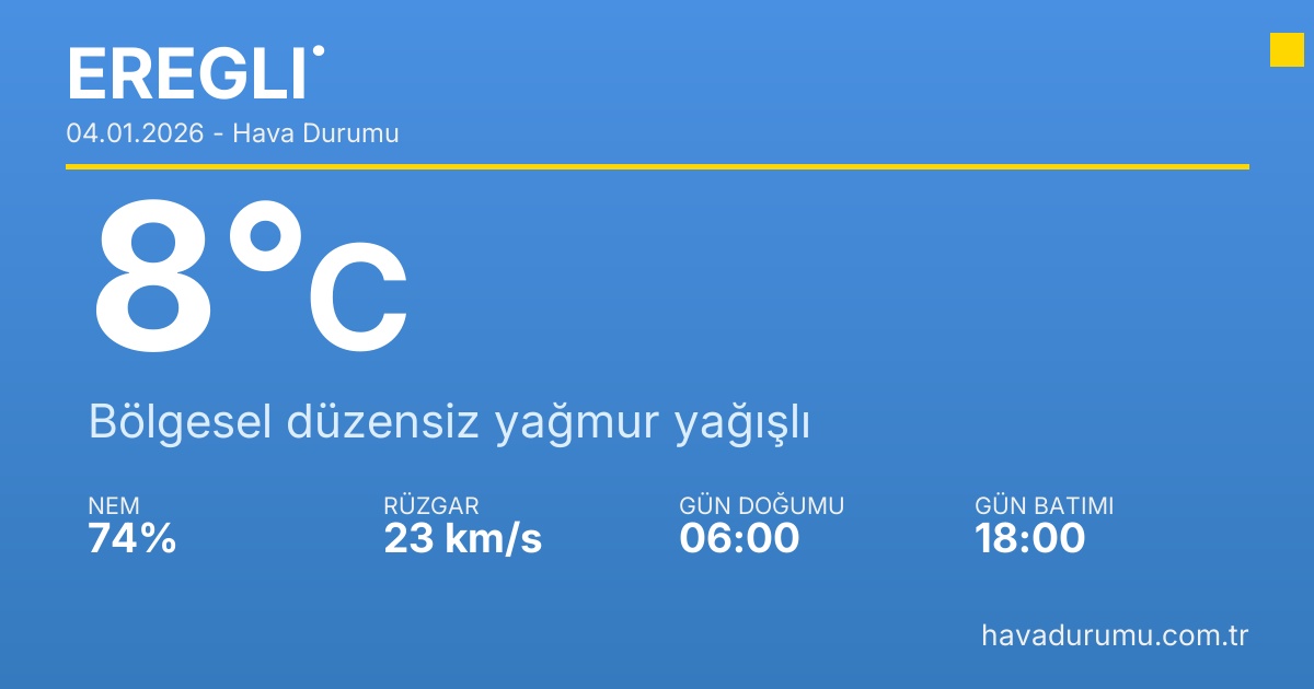 Zonguldak Hava Durumu 7 Günlük | havadurumu.com.tr